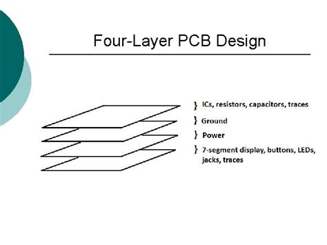Modbus To Dnp 3 Protocol Converter Group 24