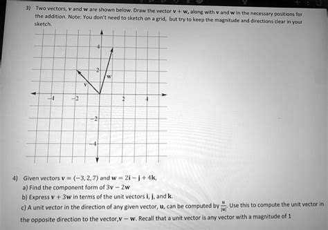 Two Vectors And W Are Shown Below Draw The Vector Al Solvedlib