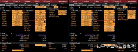 如何构建lpr互换曲线 知乎