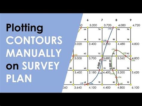 How To Plot Contours On A Survey Plan With Reduced Level R L Points