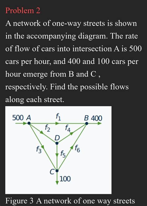 Solved Problem 2 A Network Of One Way Streets Is Shown In