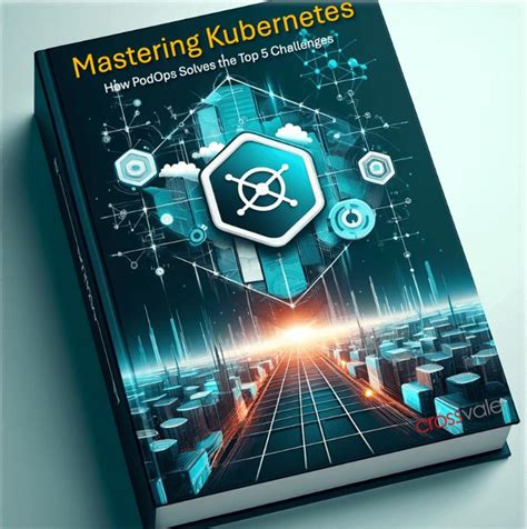 Todd Millard On Linkedin Discover How Podops By Crossvale Effortlessly Tackles The Top 5