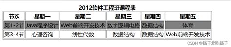 Html表格习题练习html 表单练习图片 Csdn博客
