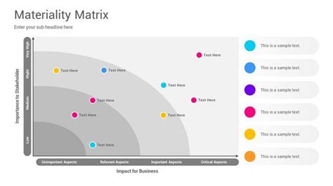 Materiality Matrix PowerPoint Template Powerpoint Templates