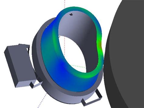 Modelica Research People