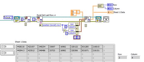 How To Read Second Last And Last Row Of Csv File Ni Community