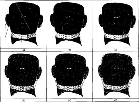 figure 4 from adaptive reconstruction of freeform objects with 3d som