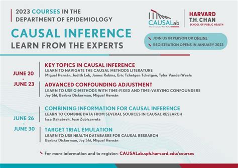 Causalab On Linkedin Causalinference