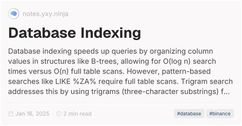 database indexing