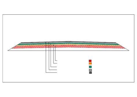 Wbm Bituminous Road Cross Section Pdf