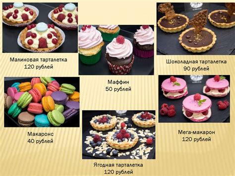 Бизнес план кафе пекарни «Сытый Енот презентация онлайн