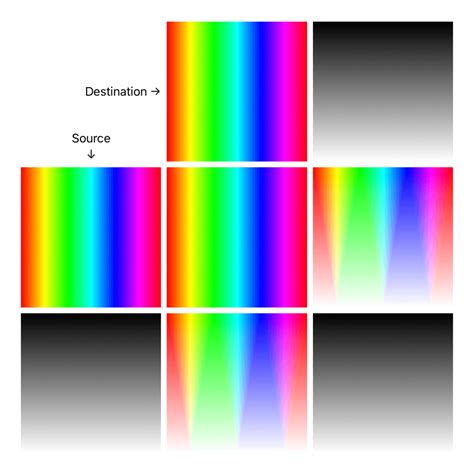Swiftui Blend Modes Five Stars