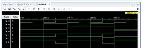 【fpga】verilog 编码实现：与非门 或非门 异或门 Nand Nor Xor 行为验证 阿里云开发者社区