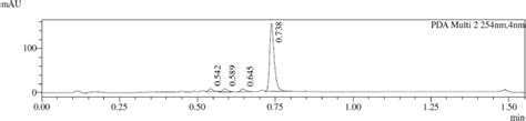 Regulated Induced Proximity Targeting Chimeras—riptacs—a Heterobifunctional Small Molecule