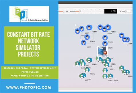 Cbr Protocol Constant Bit Rate Network Simulator Projects
