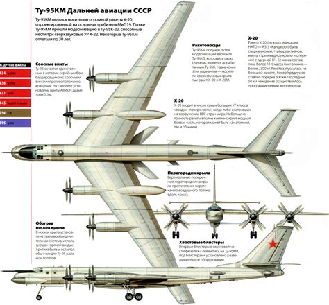 Ту 160 звезда схема окраски - 96 фото
