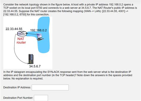 Solved Consider The Network Topology Shown In The Figure Chegg