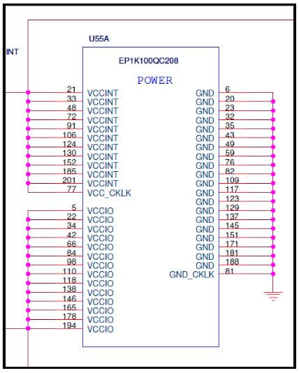 Special Topics In Schematic Capture Technical Articles