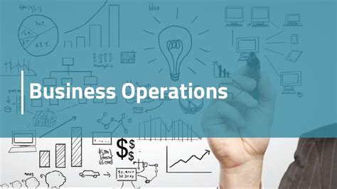 Business Operations Overview Presentation By Honey Patel Business