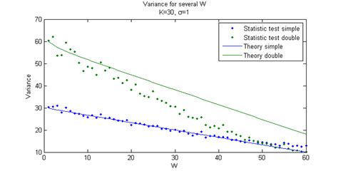 Modifiers Vanish During Copy Operation Why Blender Stack Exchange
