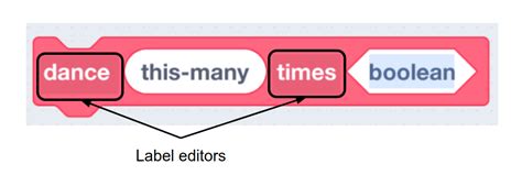 Procedures Default Procedure Label Text · Issue 1234 · Scratchfoundationscratch Blocks · Github