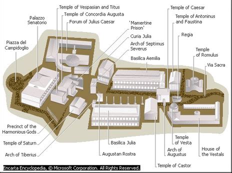 Curia Khs 11 Ancient History Task 3 2015