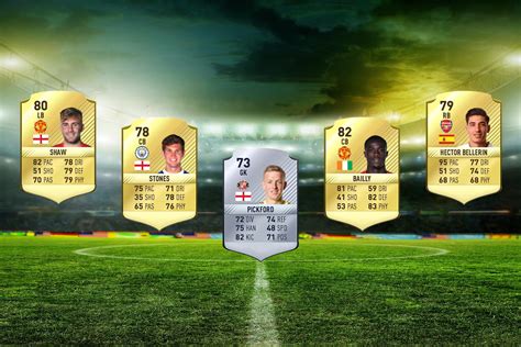 FIFA Los jóvenes de la Premier con más potencial