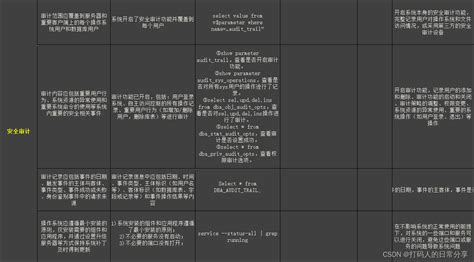 mysql、oracle安全项检查表及操作脚本