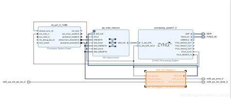 pl读写ddr3 实现ps和pl间的数据交互 曾立文的博客 csdn博客
