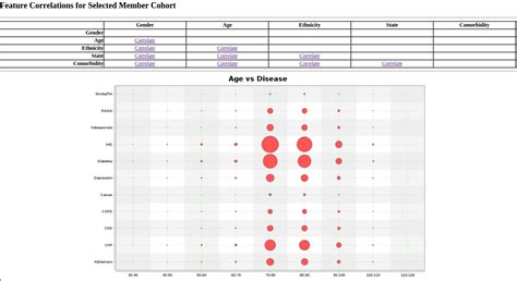 Salmon Run More Scala Web Development With Spring And Jstl