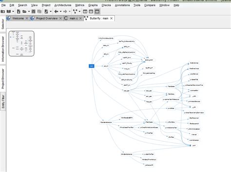 嵌入式代码查看分析利器 Understandunderstand软件 Csdn博客