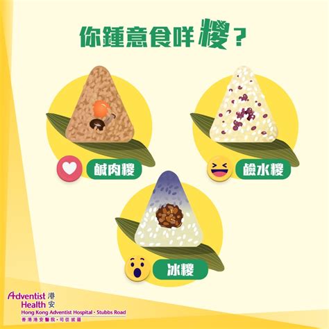 【港安祝大家端午節快樂！】 又到端午節，當然要食返隻糭應應節啦！鹹肉糭、鹼水糭同近年流行嘅冰糭，你又會點揀？ 鹹肉糭：一隻傳統鹹肉糭大約500