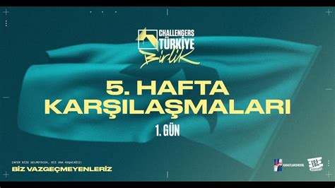 Tbg 🆚 Gs Gal 🆚 Sup Challengers Tr Birlik Ligi Bo3 5 Hafta 1