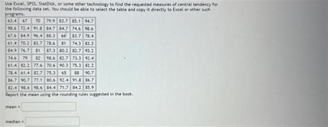 Solved Use Excel SPSS StatDisk Or Some Other Technology Chegg Com