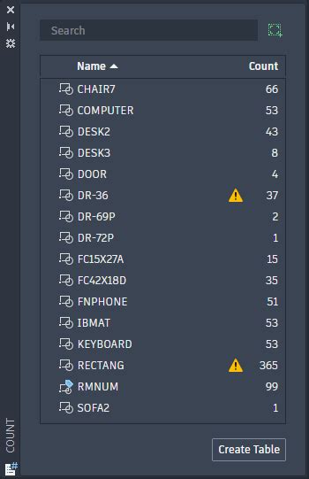 How To Find Block Count In Autocad Including The Count Of Other Objects