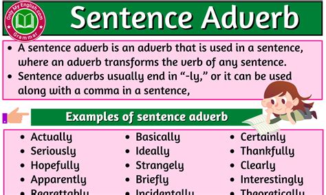 Adverb Sentence Openers Examples At Gary Manuel Blog