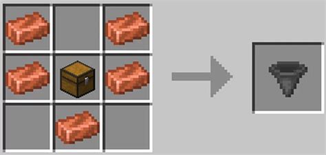 Install Copper Hoppers Minecraft Mods And Modpacks Curseforge