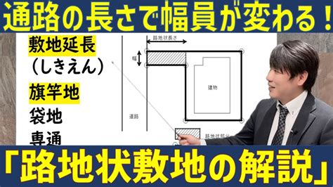 路地状敷地（敷地延長）の解説！土地戸建の取引は常識的に知っておかないといけない必須項目です！！ Youtube