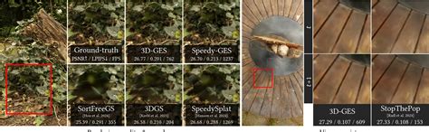 논문 리뷰 When Gaussian Meets Surfel Ultra Fast High Fidelity Radiance Field Rendering