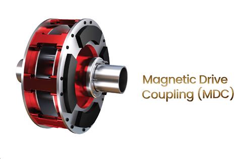 Magnetic Drive Coupling Mdc Achso อัคโซ่ ผู้เชี่ยวชาญระบบประหยัดพลังงาน