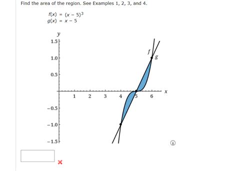 Solved Find The Area Of The Region See Examples 1 2 3 And Chegg Com