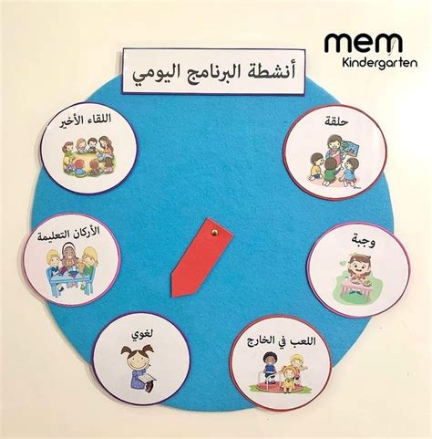 لوحة تعزيز ألوان الطيف 🌈☁️ لوحةتعزيز لوحةانجاز رياضاطفال