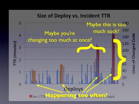 javaee pipeline como código usando jenkins docker e sonar