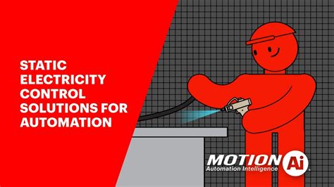 Static Control Solutions Youtube