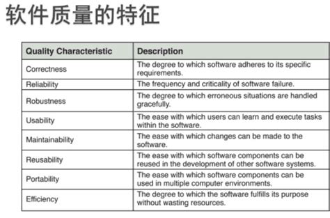 20172321 《程序设计与数据结构》第一周学习总结 csdn博客