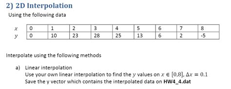 solved 2 2d interpolation using the following data 4 7 y 10
