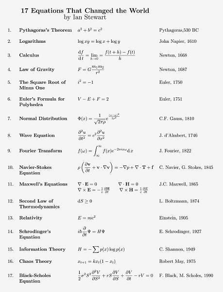 Francisco Javier Arceo On Linkedin Function Approximation And Ordinary