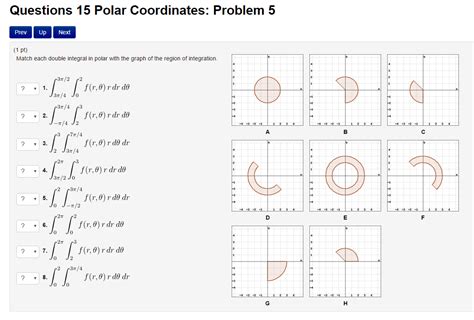 Solved Match Each Double Integral In Polar With The Graph Of
