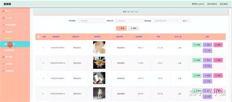 基于springboot的善筹网（众筹）前后台实现设计 毕业设计 springboot vue mysql 知乎