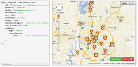 Postgis Implementing Geographic Web Service Geographic Information
